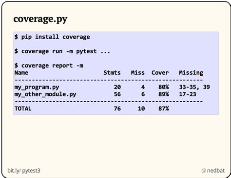 getting started testing pytest edition ned batchelder