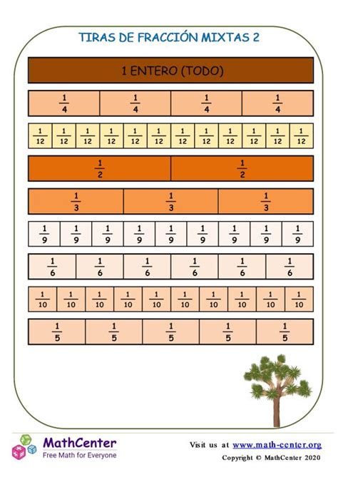 Math Center Tercer Grado Hojas De Aprendizaje Equivalencia De