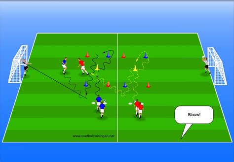 Tag Overzicht Afwerking Voetbaltrainingen