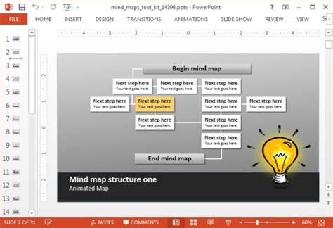Animated Mind Map Template For Powerpoint