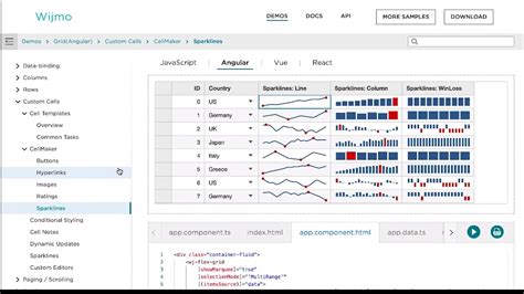 wijmo flexgrid using angular 52 off