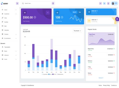 10 Best Free Bootstrap Admin Templates 2023 Bootstraplib