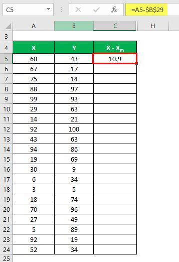 Adjusted R Squared Formula Calculation With Excel Template