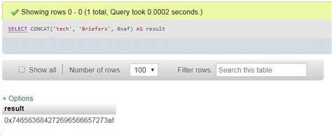 mysql concat and concat ws functions techbriefers