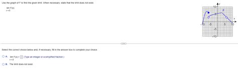 Solved Use The Graph Of F To Find The Given Limit When Chegg