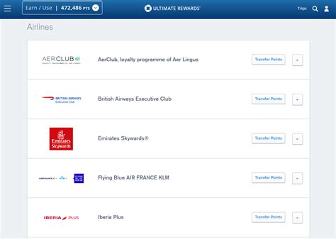 How To Transfer Chase Ultimate Rewards Points To Airlines And Hotels