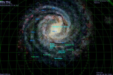 Orion S Arm Encyclopedia Galactica Galactography