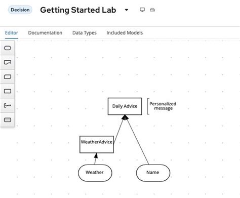 First Virtual Technical Exploration For Ibm Business Automation Manager