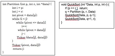algoritma quick sort pengertian kelebihan dan contoh
