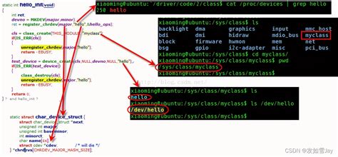 linux 字符设备驱动结构（二）—— 自动创建设备节点 linux udev如何创建设备节点 详解 csdn博客