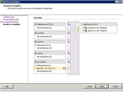 Cisco Virtualization Solution For Emc Vspex With Vmware Vsphere 5 1 For