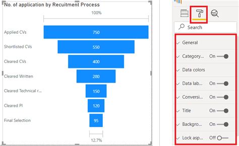 Funnel Chart Visual Option For Adjust The Bar Microsoft Off