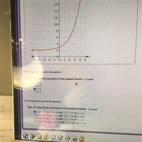 Describe The End Behavior Of The Graphed Function Part B I Dont Know