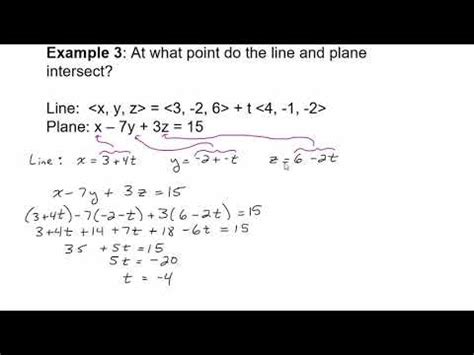 Find The Point Of Intersection Of A Line And Plane In D Youtube
