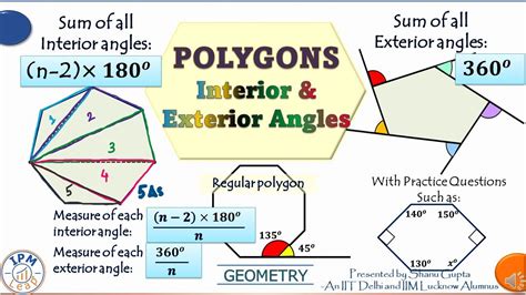 Interior And Exterior Angles Of Polygons Exam Questions Cabinets Matttroy