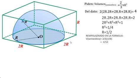 12 Una semiesfera está inscrita en un paralelepípedo con base cuadrada