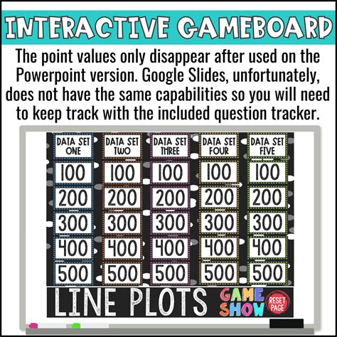Line Plots With Fractions Game Show Th Grade Math Test Prep Review