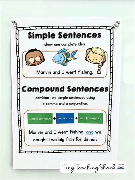 Simple Compound Complex Sentences 3rd Grade