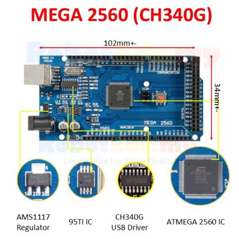 Mega 2560 Atmel ATMEGA2560 CH340G PRO MINI EMBED Large UNO R3