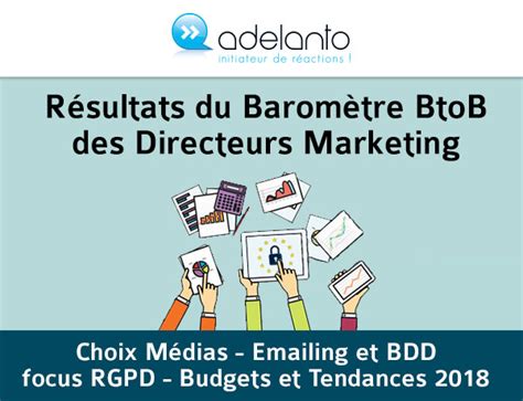 Barom Tre Btob Des Directeurs Marketing Bient T Les R Sultats