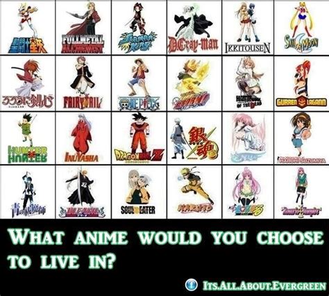 Best Names For Anime