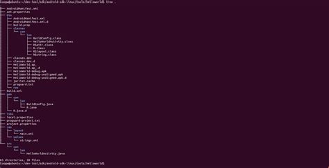 linux／tree命令 csdn博客