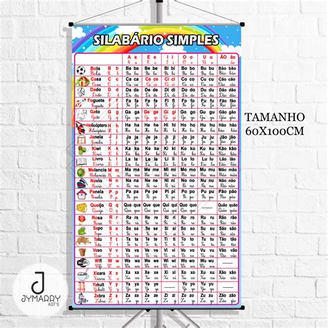 BANNER SILABÁRIO SIMPLES simples 60X100CM no Elo7 Jymarry Art s