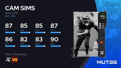 Cam Sims Zero Chill 85 OVR Madden NFL 23 MUT GG