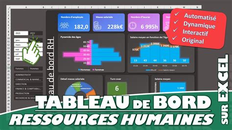 Tutoriel Vid O Microsoft Excel Hand Type Human Resources
