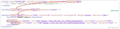 MySQL 运维篇08MySQL 使用 MyCat 实现读写分离 mycat实现mysql读写分离 CSDN博客