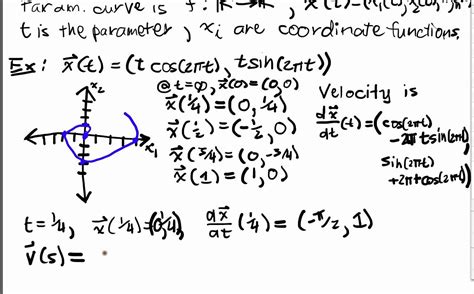 multivariable differentation lecture 2 part 1 parametric curves youtube