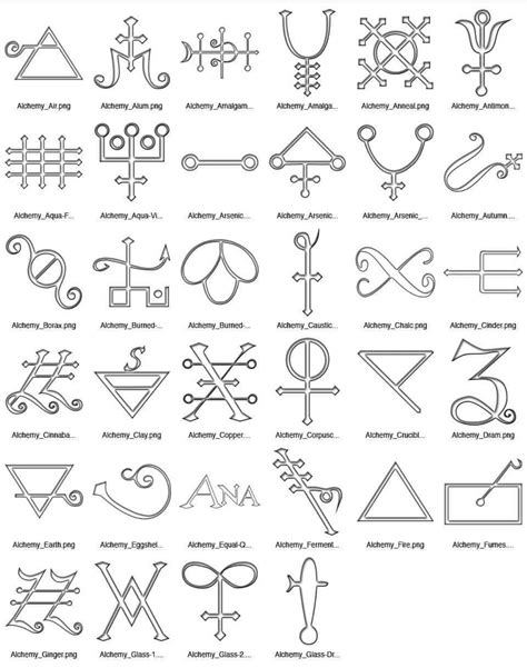 alchemy symbol chart