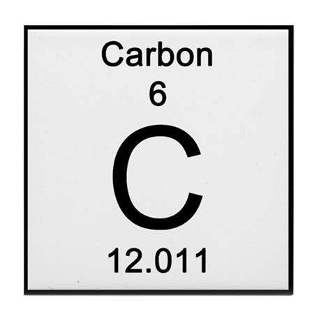 Carbono C O que é massa atômica distribuição eletrônica