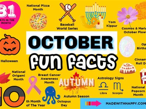 Fun Facts Archives Made With HAPPY