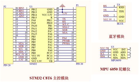 stm32读取mpu6050陀螺仪 stm32f103c8t6调用mpu6050dml库获取欧拉角 csdn博客