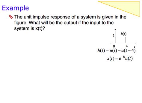 solved the unit impulse response of a system is given in the