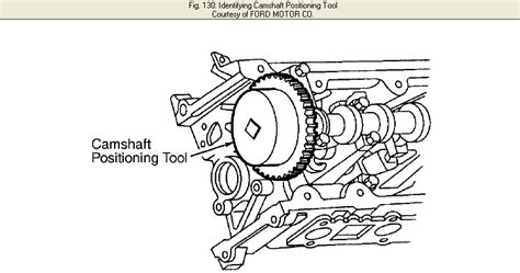 Diagram Ford Edge Timing Marks Diagram Mydiagram Online