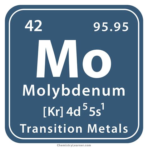 Molybdenum Periodic Table Uses Elcho Table