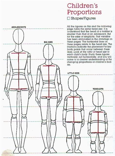 How To Draw Accurate Human Body Proportions Steps Artofit
