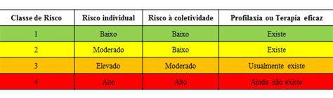 Teste Instituto De Qu Mica