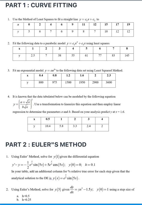 solved part 1 curve fitting 1 use the method of least