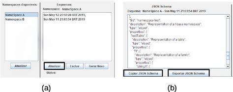figure 7 from an approach for schema extraction of nosql columnar databases the hbase case