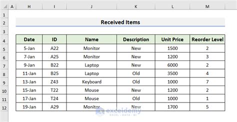 how to create inventory database in excel 3 easy methods exceldemy