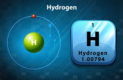 Mise à jour 90 imagen molécule d hydrogène formule fr thptnganamst