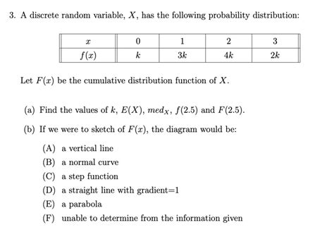 Solved A Discrete Random Variable X Has The Following Probability