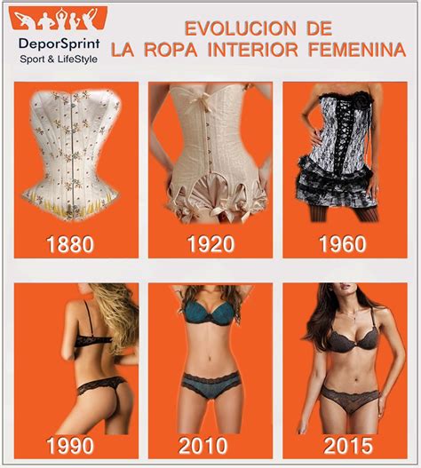 Arriba 32 Imagen Evolucion De La Ropa Interior Abzlocal Mx