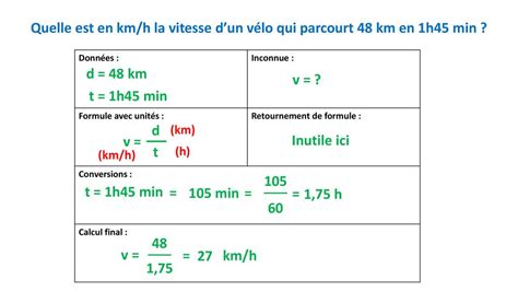 Découvrir 61 imagen formule de calcul vitesse fr thptnganamst edu vn