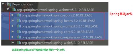 springmvc springmvc spring java 计算机学科 d and personalblog d の java 别怕路长梦远