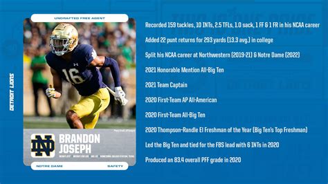Brandon Joseph Postimages