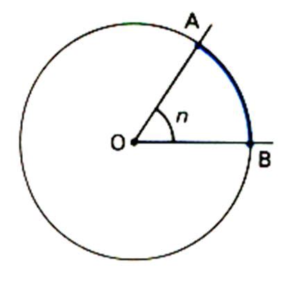 Calcul De La Longuer D Un Arc De Cercle